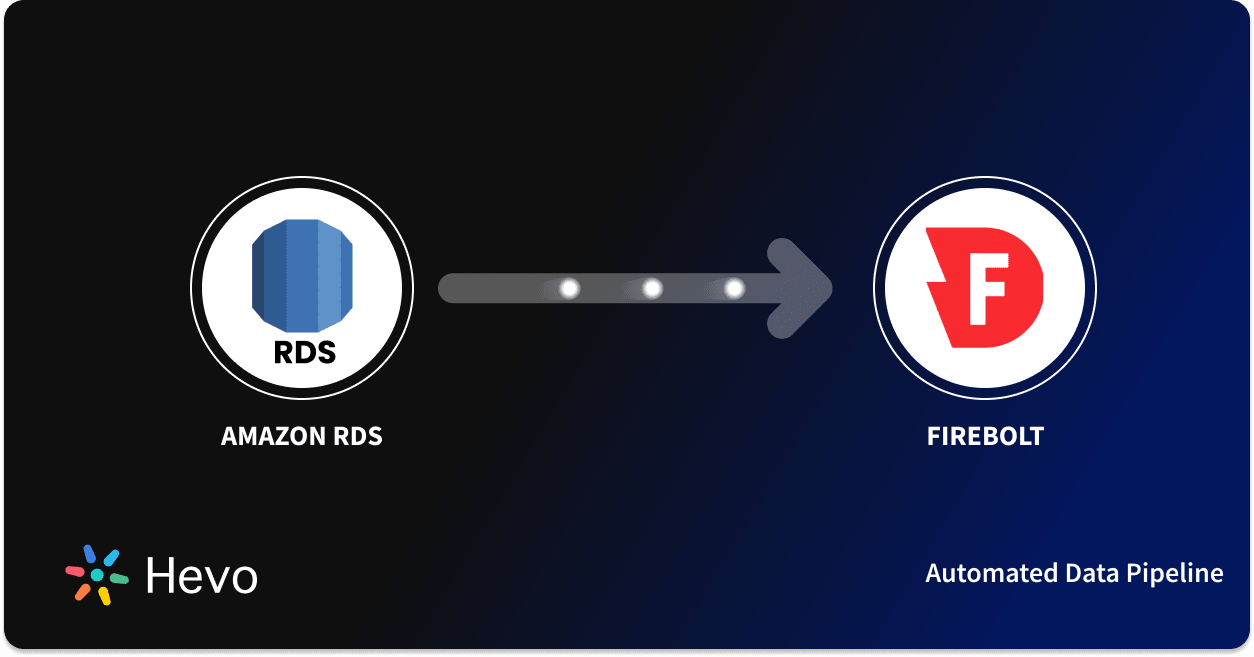 Amazon RDS to Firebolt Data Migration - 3 Simple Methods