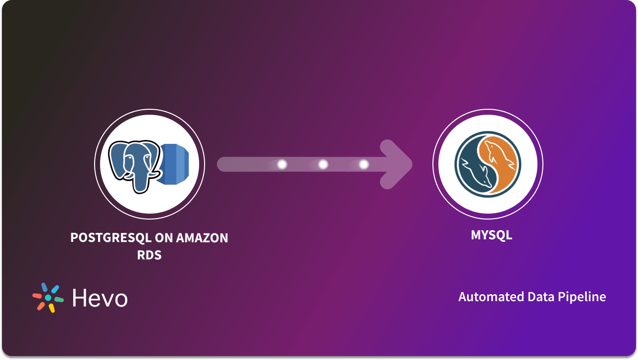 PostgreSQL on Amazon RDS to MySQL in 2 Easy Ways - Hevo Data