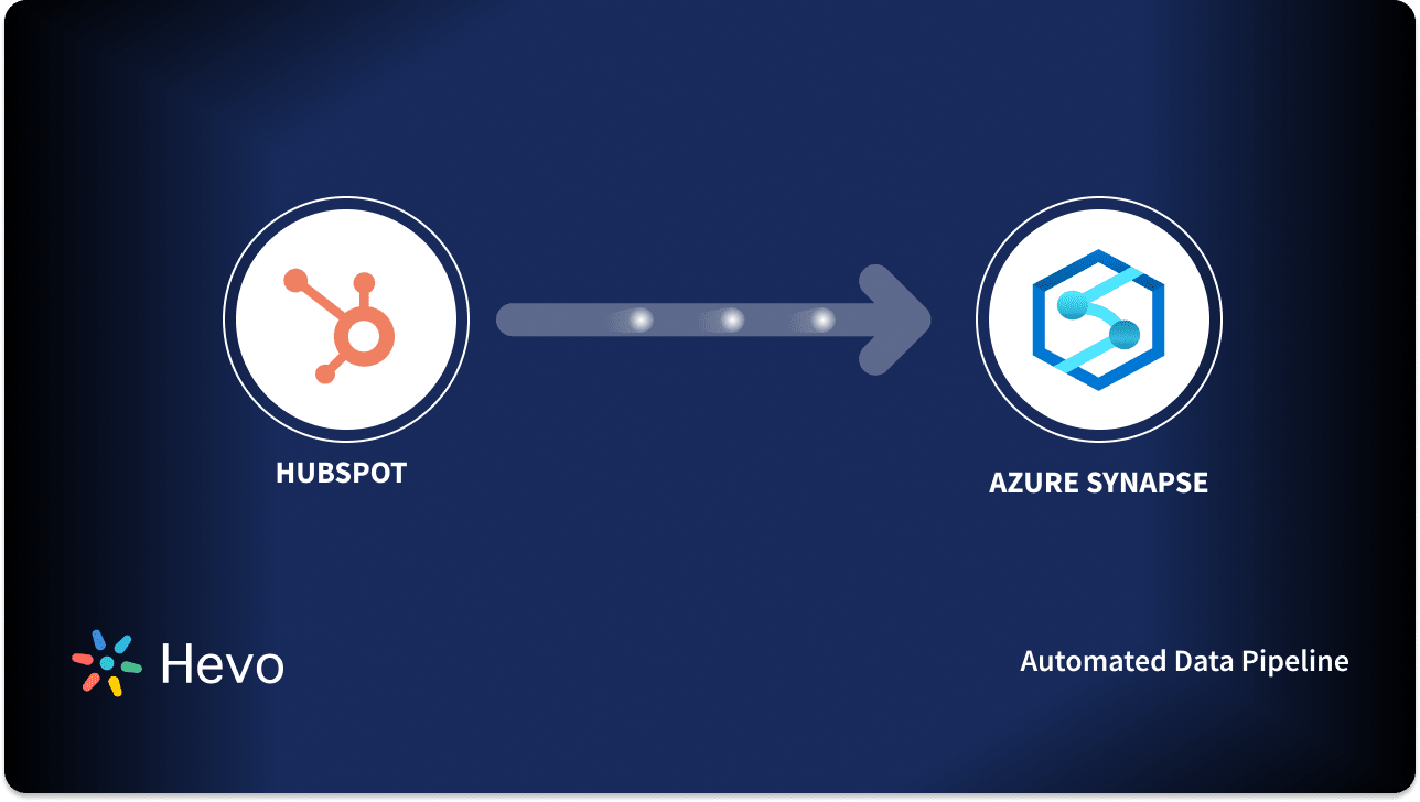 HubSpot to Azure Synapse: 2 Ways to Integrate Data - Learn | Hevo
