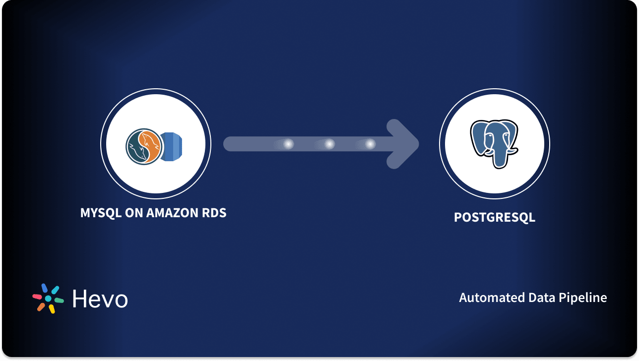 Mysql On Amazon Rds To Postgresql 2 Easy Methods To Load Data Learn Hevo