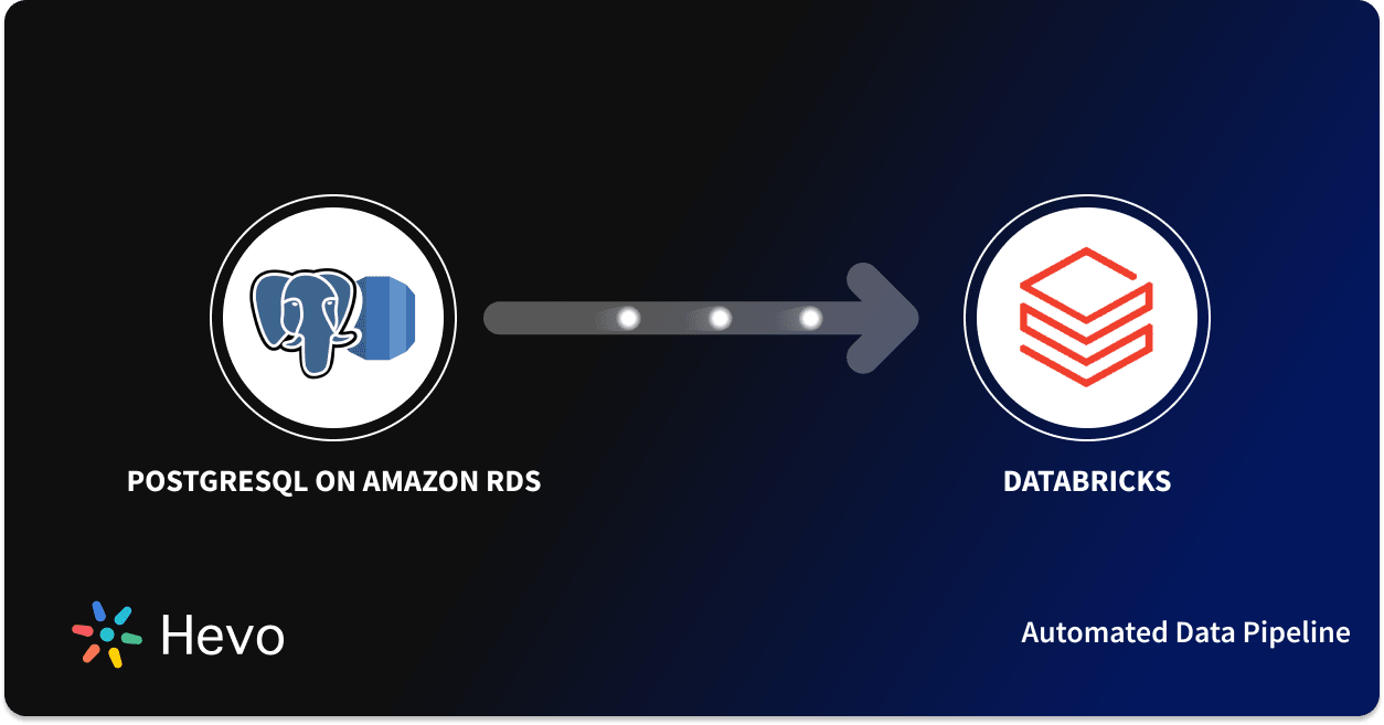 Connect PostgreSQL on Amazon RDS to Databricks: 2 Easy Ways | Hevo