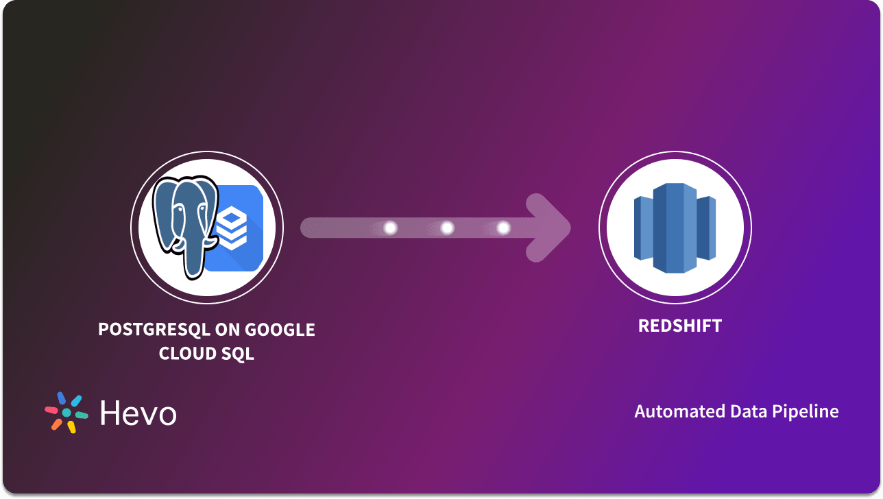 Connect PostgreSQL on Google Cloud SQL to Redshift: 2 Ways to Integrate Data