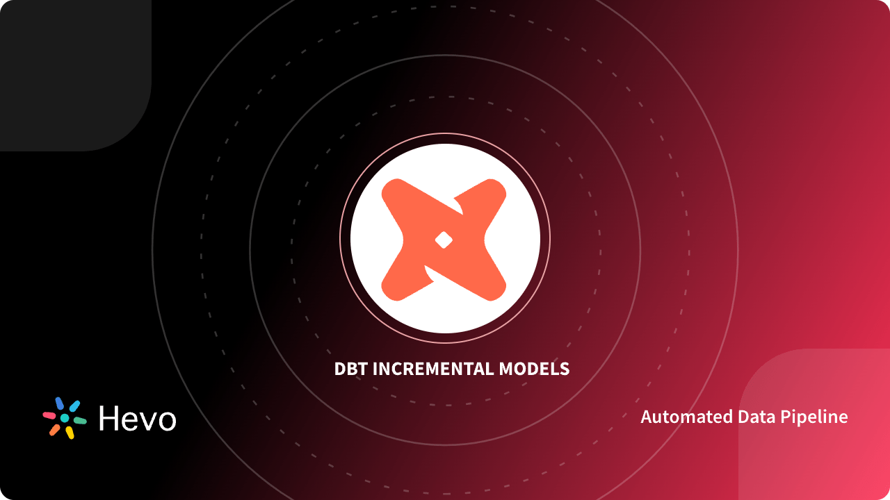 Master dbt Incremental Models for Faster Data Processing