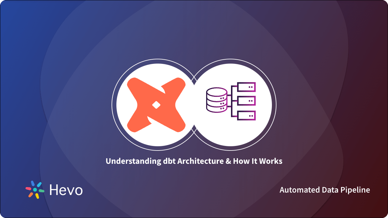 Getting Started with dbt Core: Install, Build Models & Run Tests Getting Started with dbt Core: Install, Build Models & Run Tests