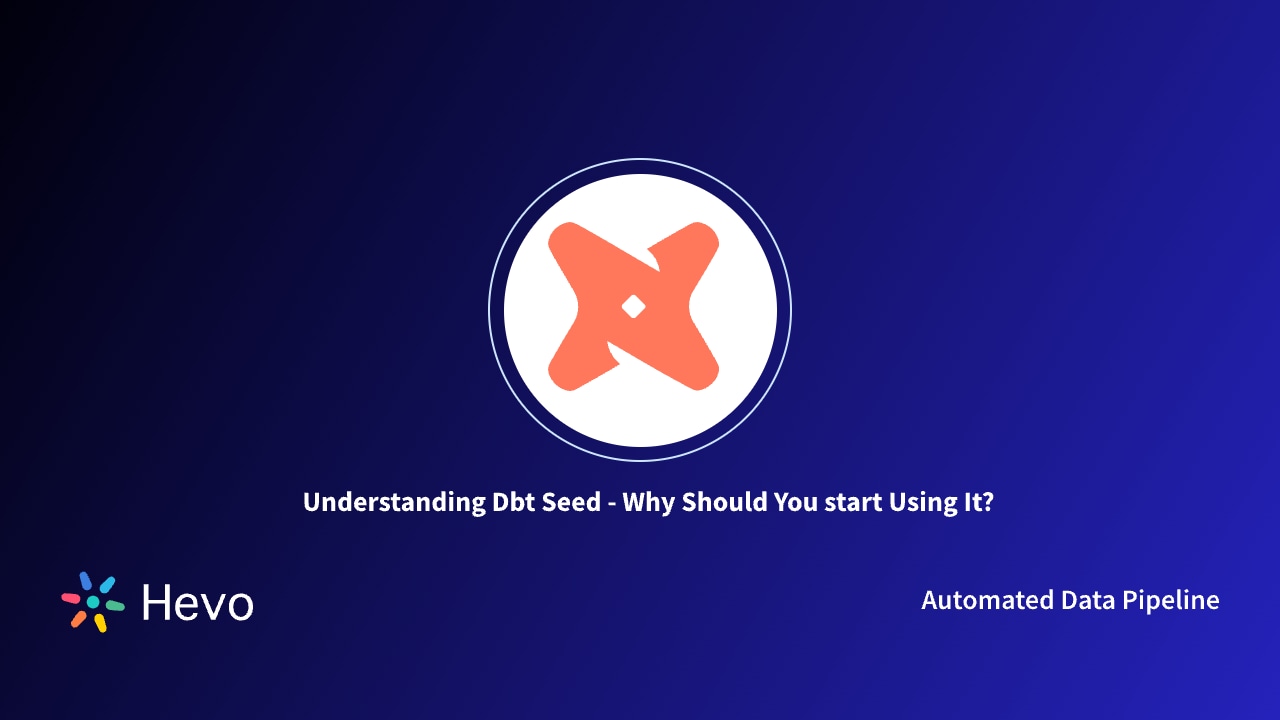 dbt init Command: How to Kickstart a New dbt Project dbt init Command: How to Kickstart a New dbt Project
