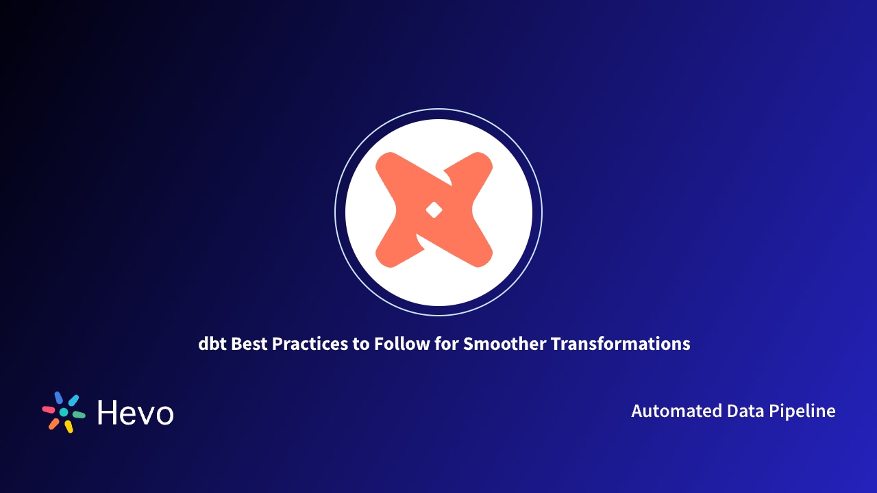 Catch Pipeline Issues Early With dbt Source Freshness Catch Pipeline Issues Early With dbt Source Freshness