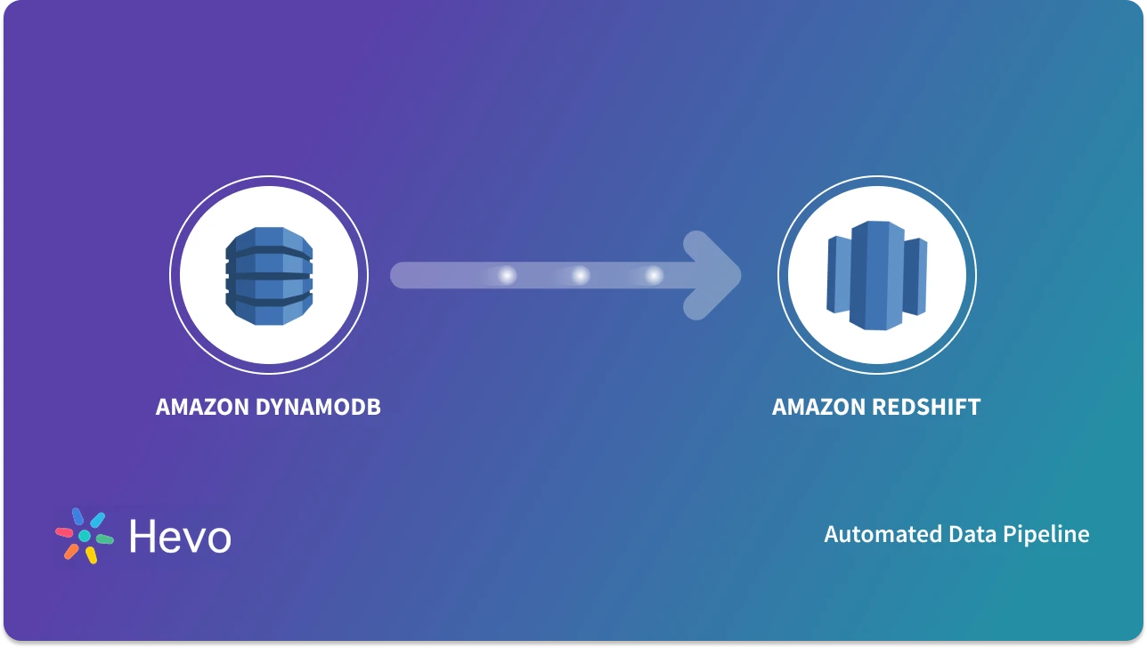 DynamoDB to Redshift: 4 Best Methods to Move Data | Hevo