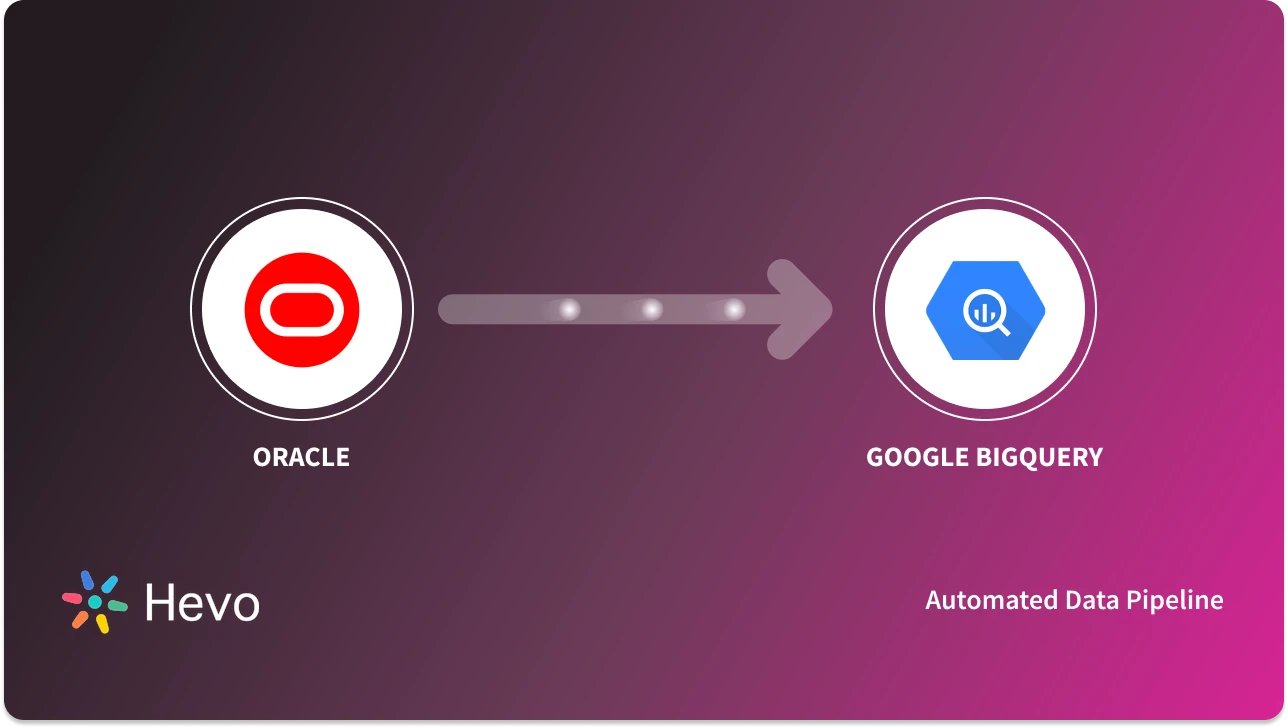 Oracle to BigQuery: 2 Easy Methods