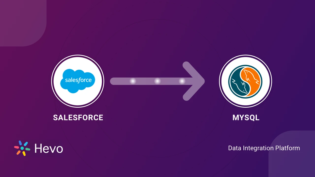How to Connect Salesforce to MySQL Integration in 2 Easy Methods
