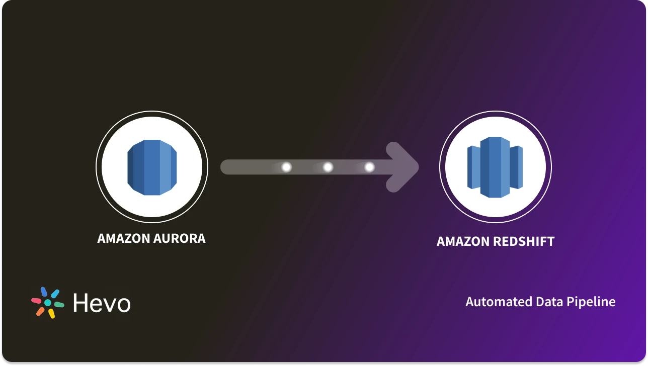 AWS Aurora to Redshift: 9 Easy Steps| Hevo Blog