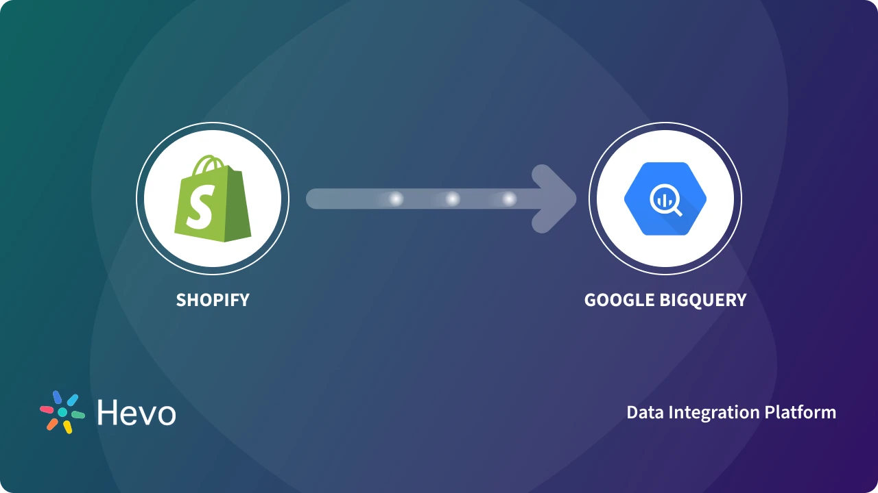 Shopify to BigQuery: 2 Easy Methods