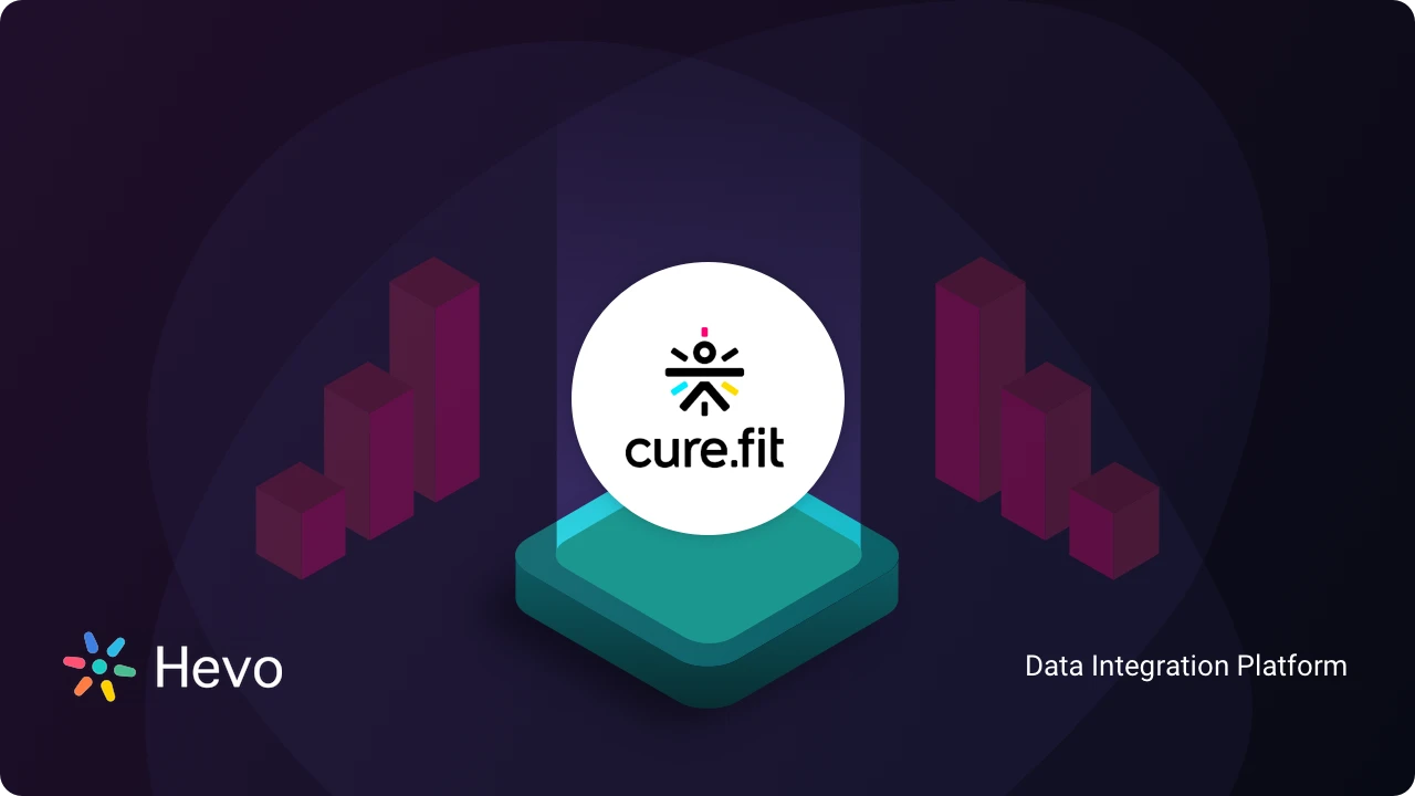 cure.fit leverages customer data to deliver fitness to millions of Indians