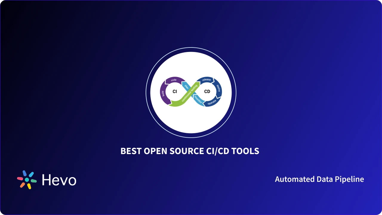 Best Open Source CI/CD Tools in 2024 | Hevo