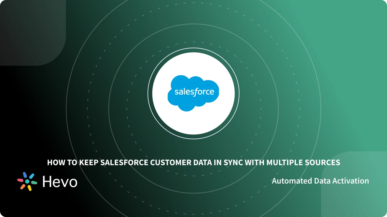 How to Keep Salesforce Customer Data in Sync with Multiple Sources?