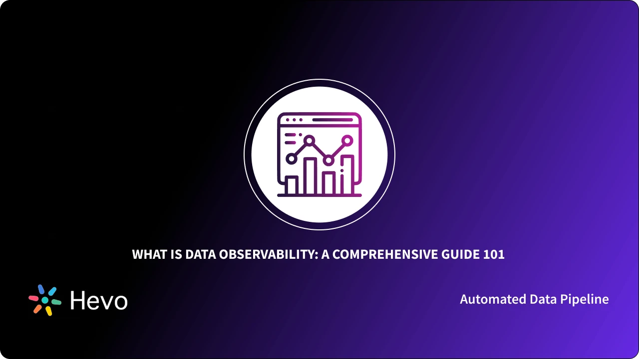 What is Data Observability?: A Comprehensive Guide 101 - Learn | Hevo