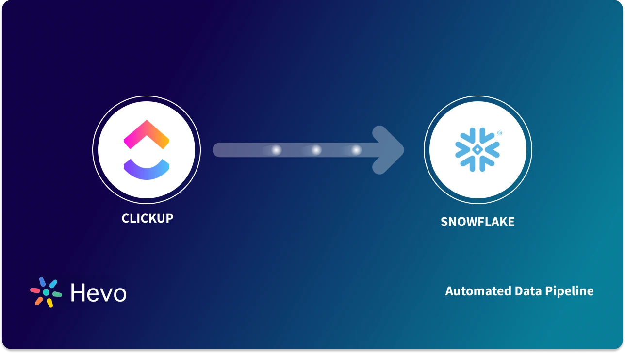 ClickUp to Snowflake Integration: 2 Easy Ways | Hevo
