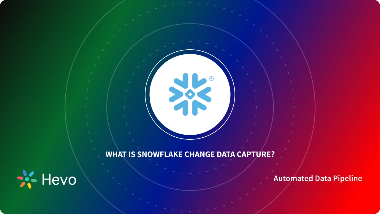 What is Snowflake Change Data Capture (CDC)? | Simplified - Learn | Hevo