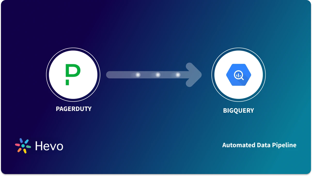 PagerDuty to BigQuery Integration: 2 Easy Methods to Connect - Learn | Hevo