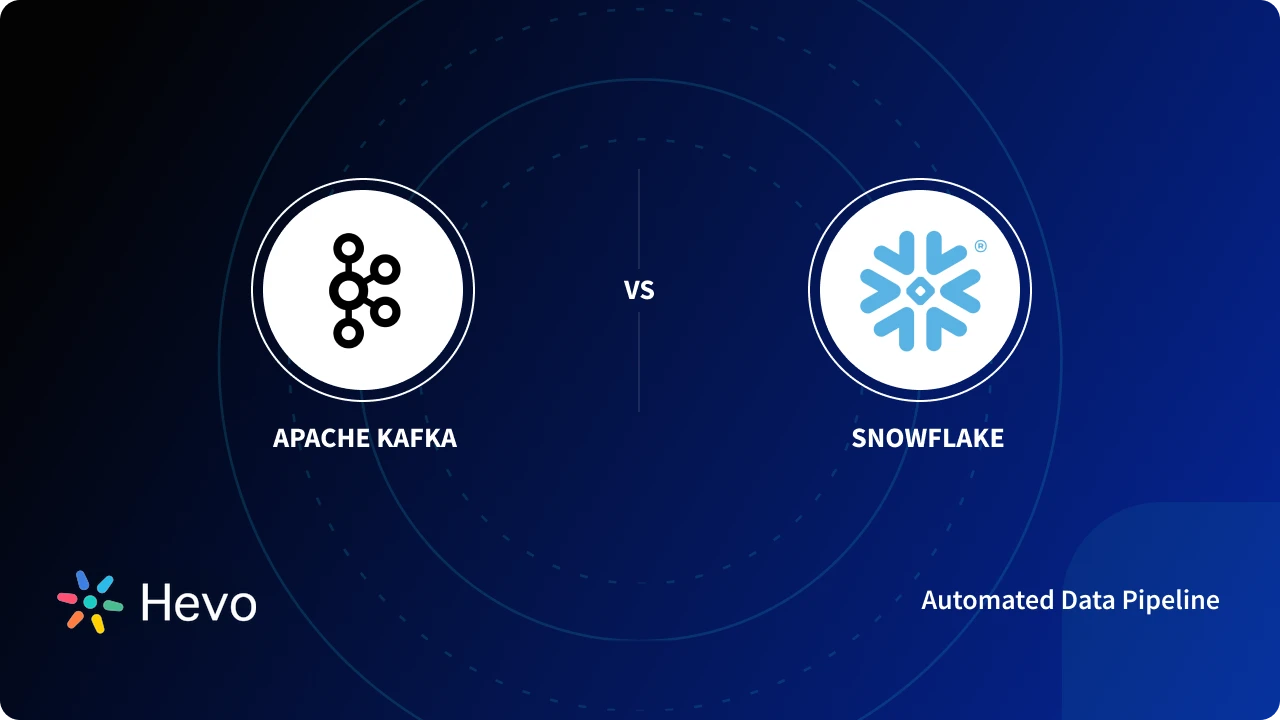 Snowflake vs Kafka: 5 Critical Differences