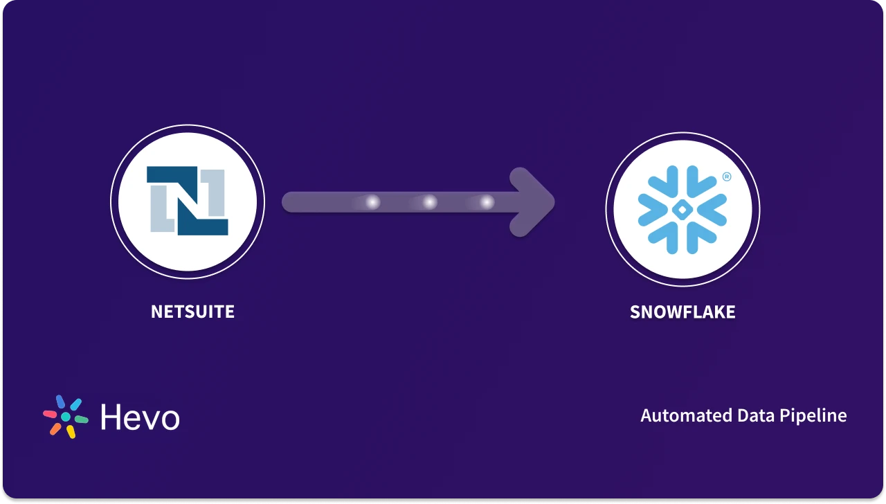 NetSuite to Snowflake: 2 Easy Steps | Hevo