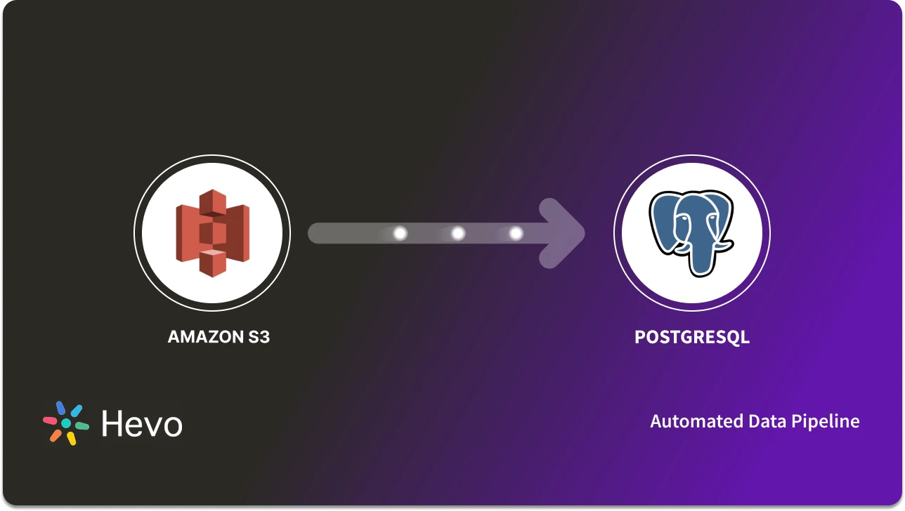 Data Replication: Amazon S3 to PostgreSQL in 2 Easy Ways | Hevo