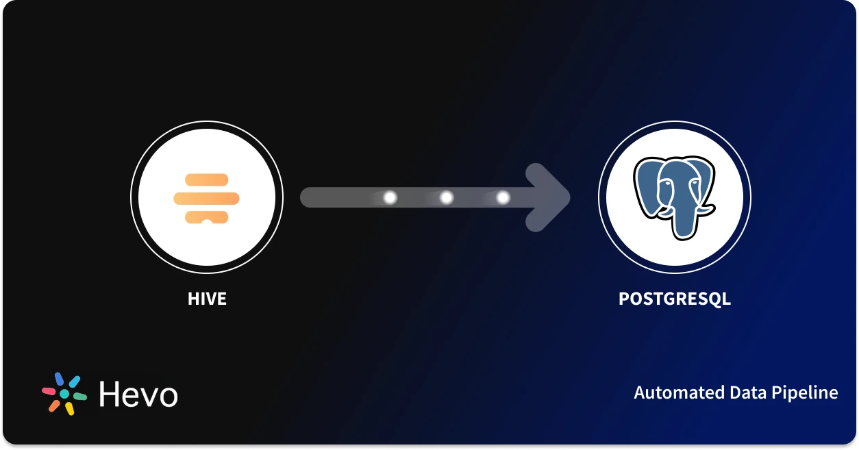 Hive to PostgreSQL Integration: 2 Easy Methods to Connect - Learn | Hevo