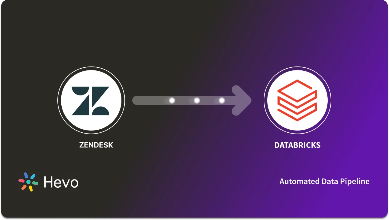 Zendesk to Databricks: 2 Easy Ways to Replicate Data