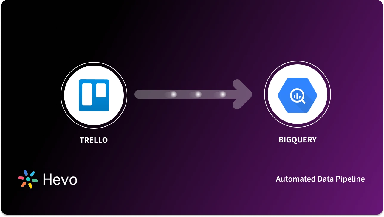Trello to BigQuery Data Replication: Best 3 Methods - Learn | Hevo