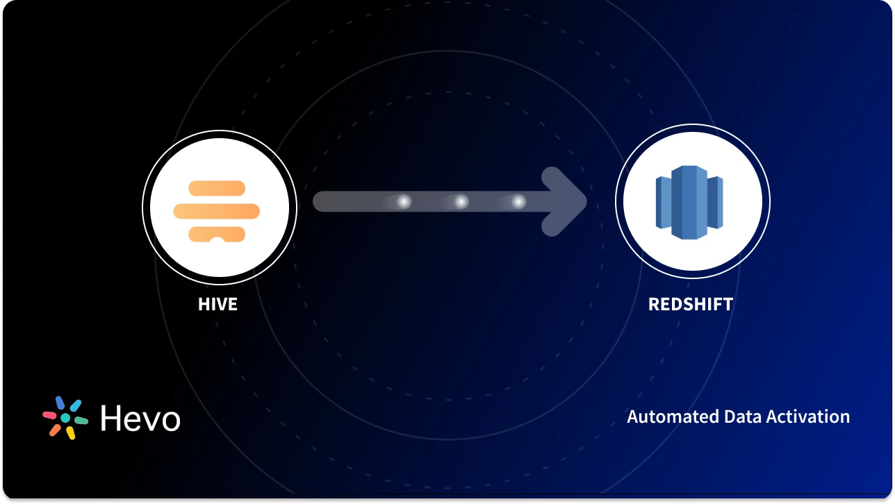 Hive to Redshift: 2 Easy Ways for Data Replication - Learn | Hevo