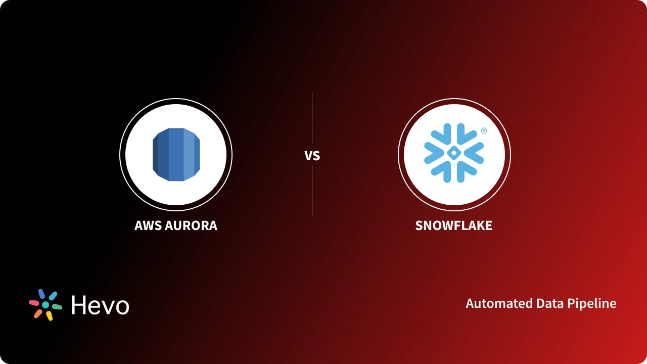 AWS Aurora vs Snowflake: 5 Key Differences | Hevo