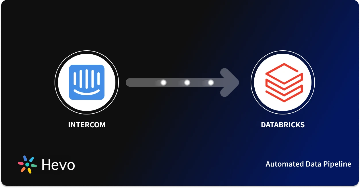 Intercom to Databricks: 2 Easy Methods to Replicate Data