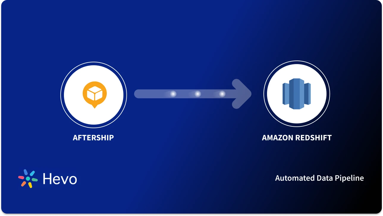 Connecting AfterShip to Redshift Simplified 101 - Learn | Hevo