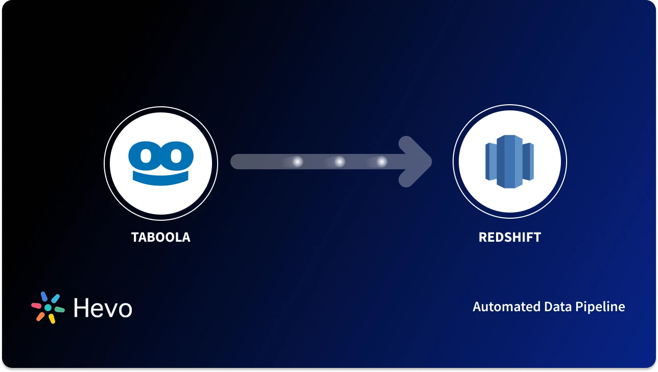 Taboola to Redshift ETL Set Up: 2 Easy Methods - Learn | Hevo