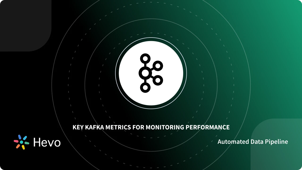 Kafka Metrics: Optimize the Performance of Kafka Applications