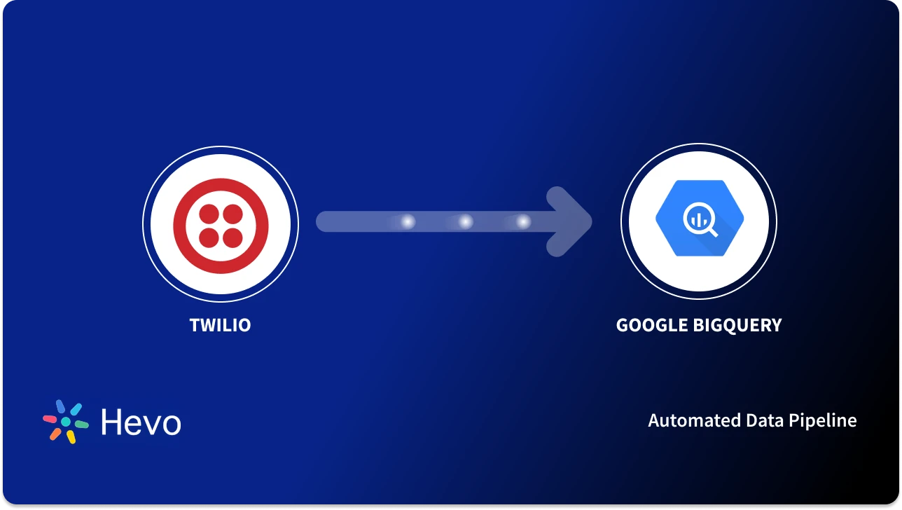 Connect Twilio to BigQuery: 2 Easy Methods