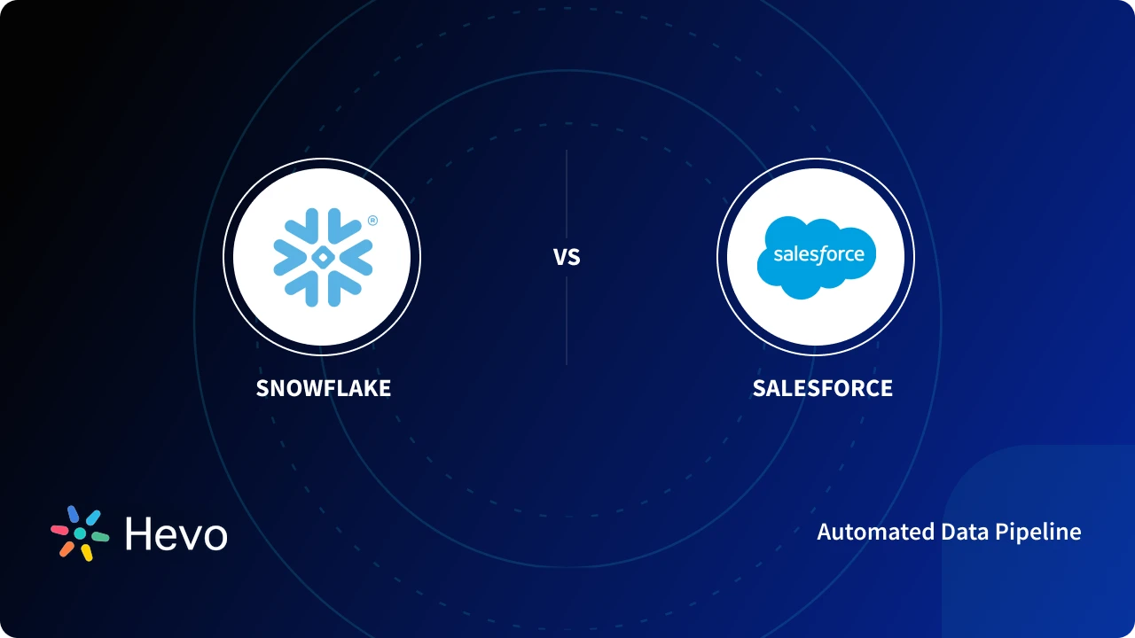Snowflake Vs Salesforce 7 Critical Differences Learn Hevo