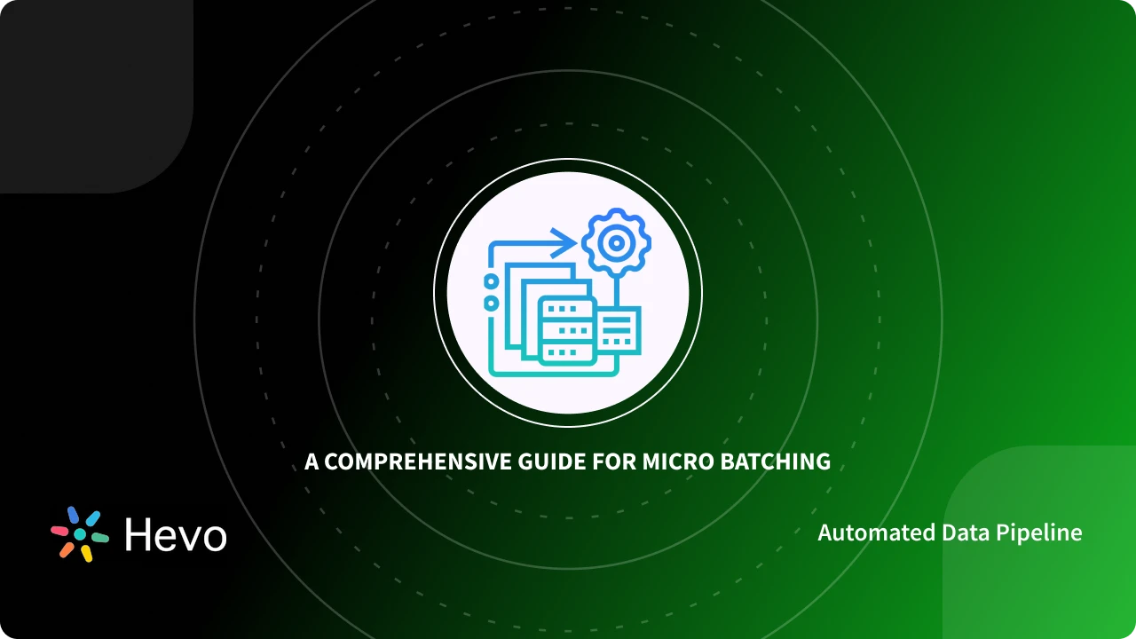 What is Micro Batching: A Comprehensive Guide 101 - Learn | Hevo