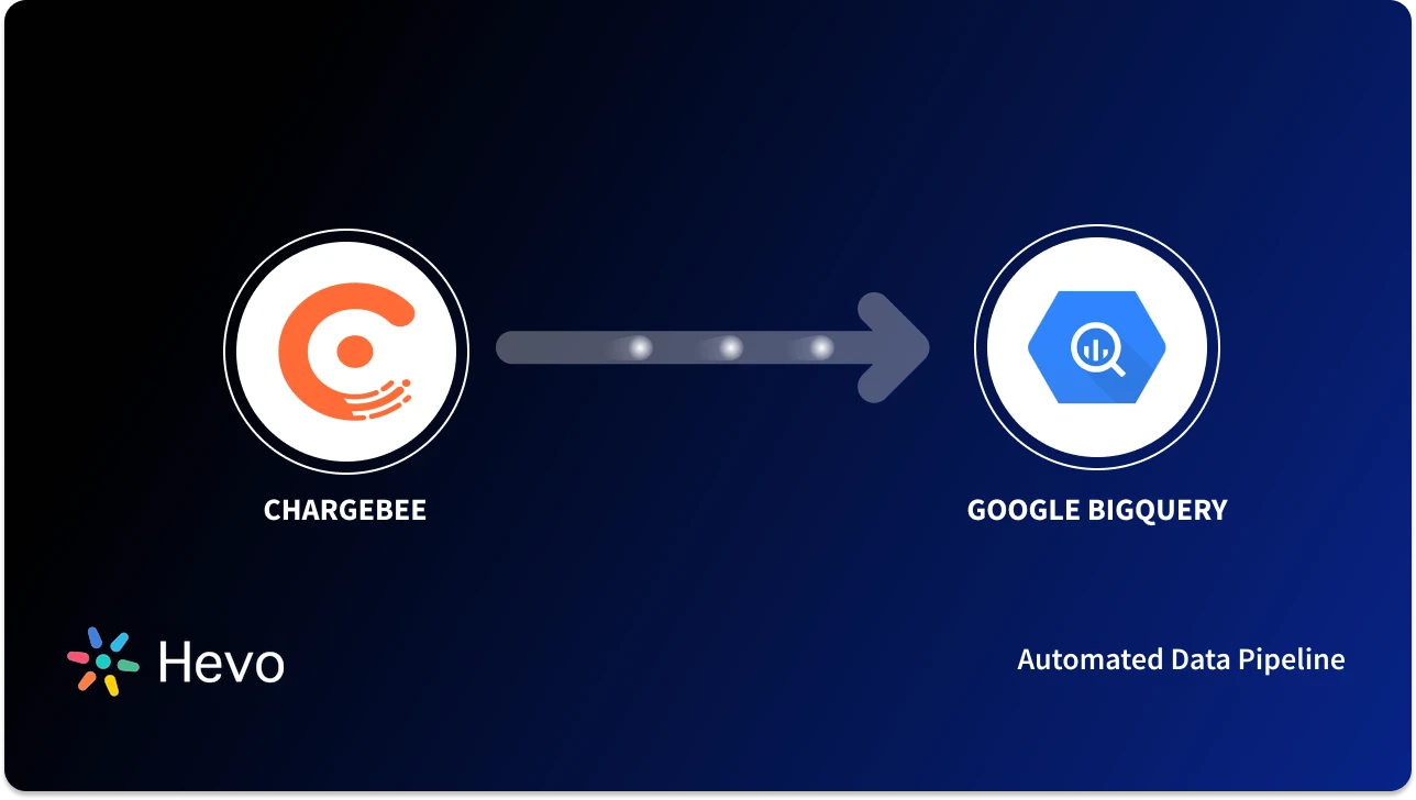 Connecting Chargebee to BigQuery: 2 Easy Steps - Learn | Hevo