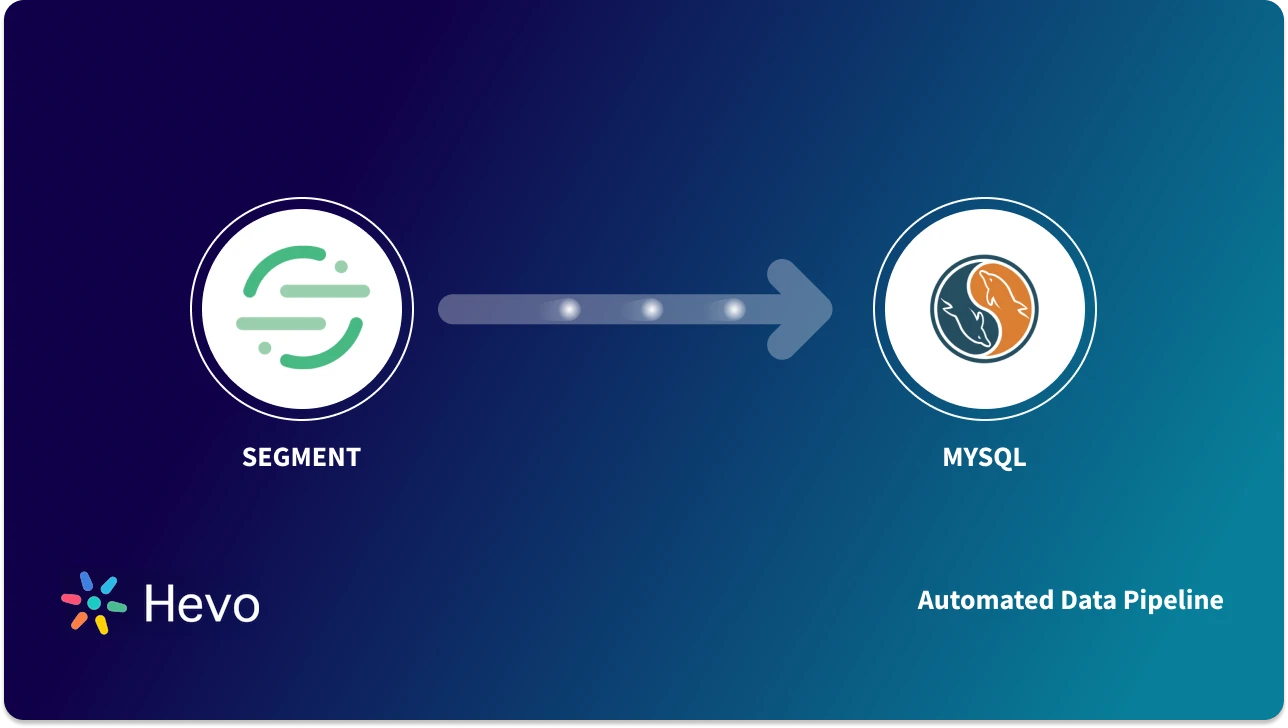 How to Set Up the Segment MySQL Connection? 2 Easy Methods - Learn | Hevo