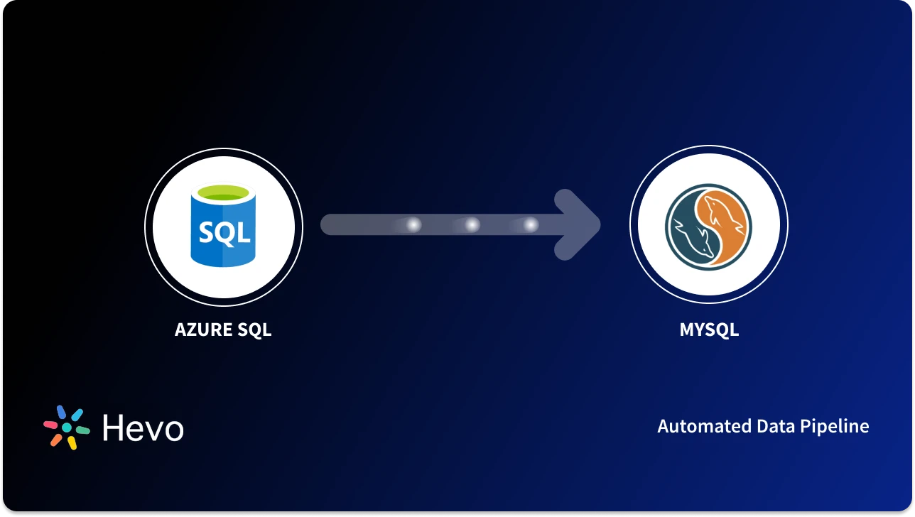 Azure SQL MySQL Integration in 2 Easy Methods | Hevo