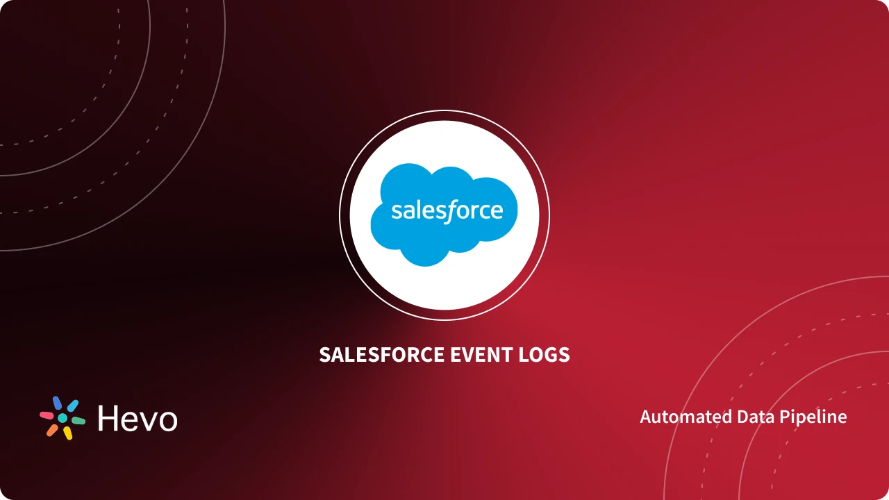 How to Monitor, Query & View Salesforce Event Logs? An Easy Guide ...