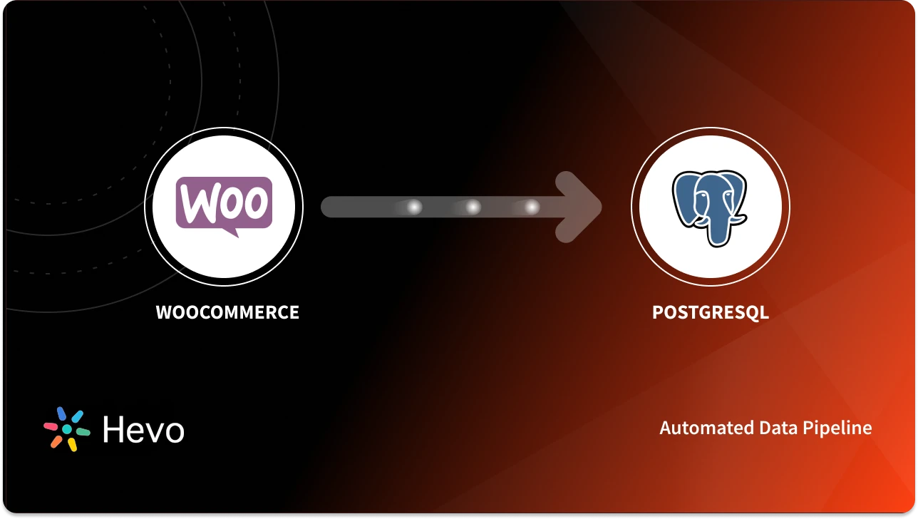 Setting Up WooCommerce PostgreSQL Integration: 3 Easy Steps - Learn | Hevo