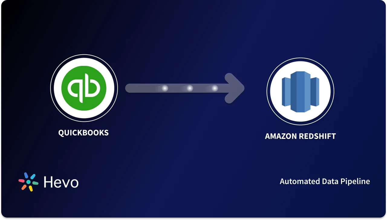 Quickbooks to Redshift: 2 Easy Methods - Learn | Hevo