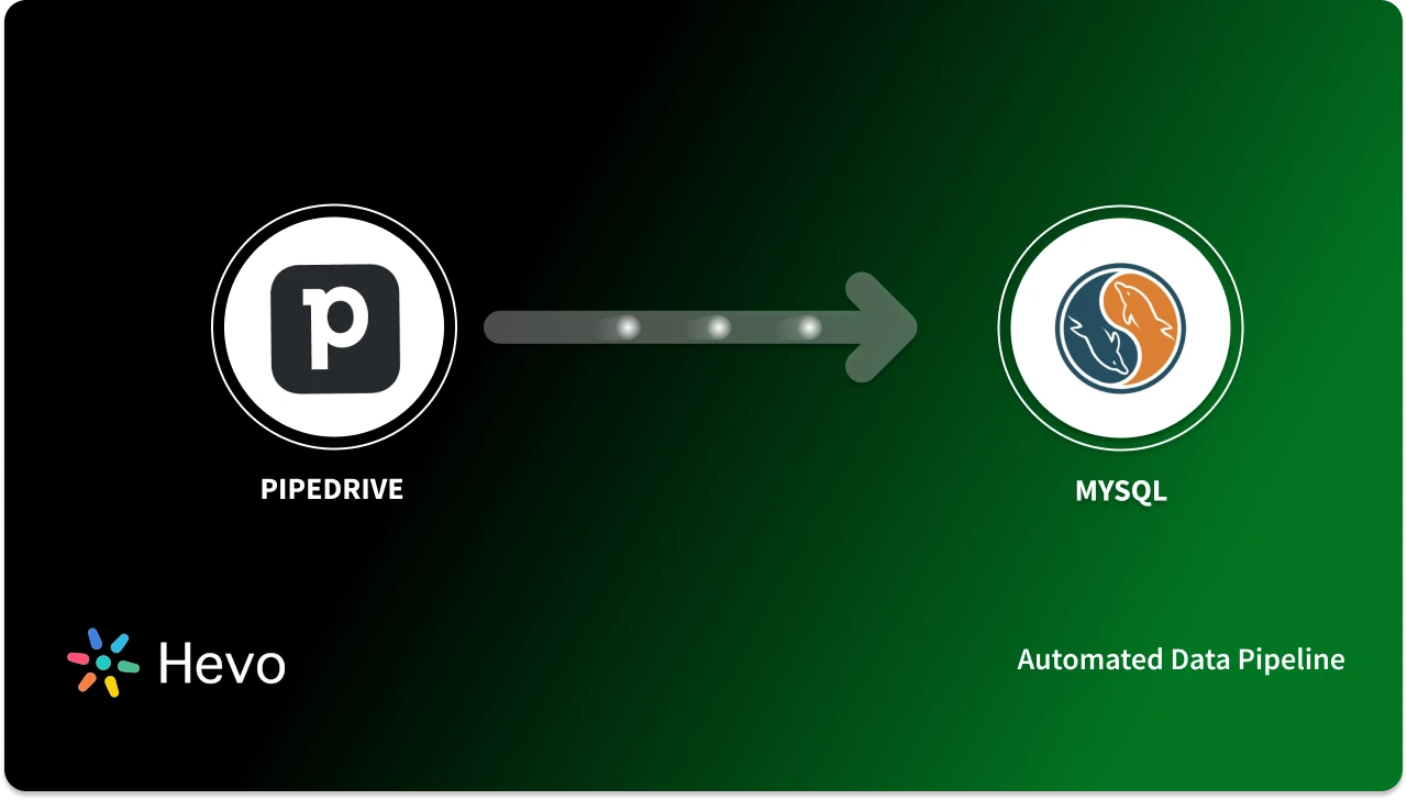 Setting up Pipedrive MySQL Integration: 2 Methods | Hevo