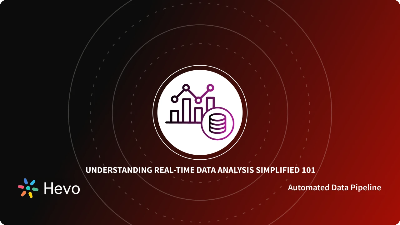 Understanding Real-Time Data Analysis Simplified 101 - Learn | Hevo