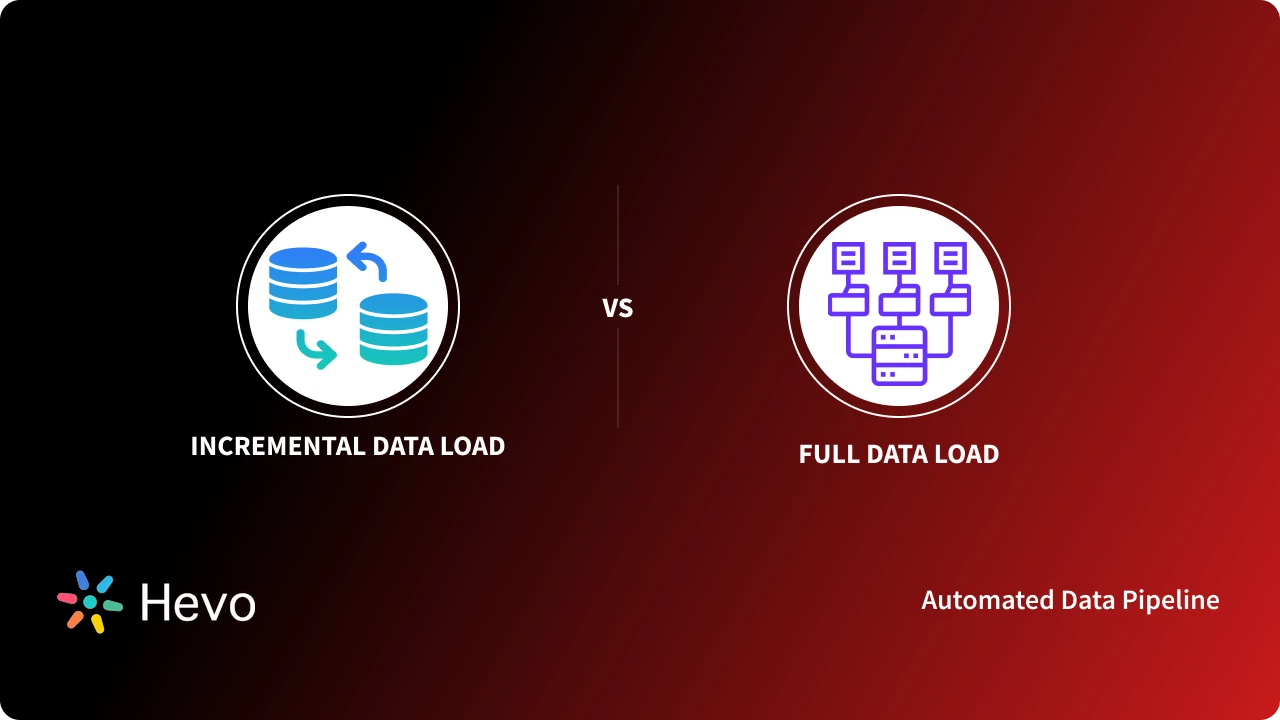 Incremental Data Load vs Full Load ETL: 6 Differences | Hevo