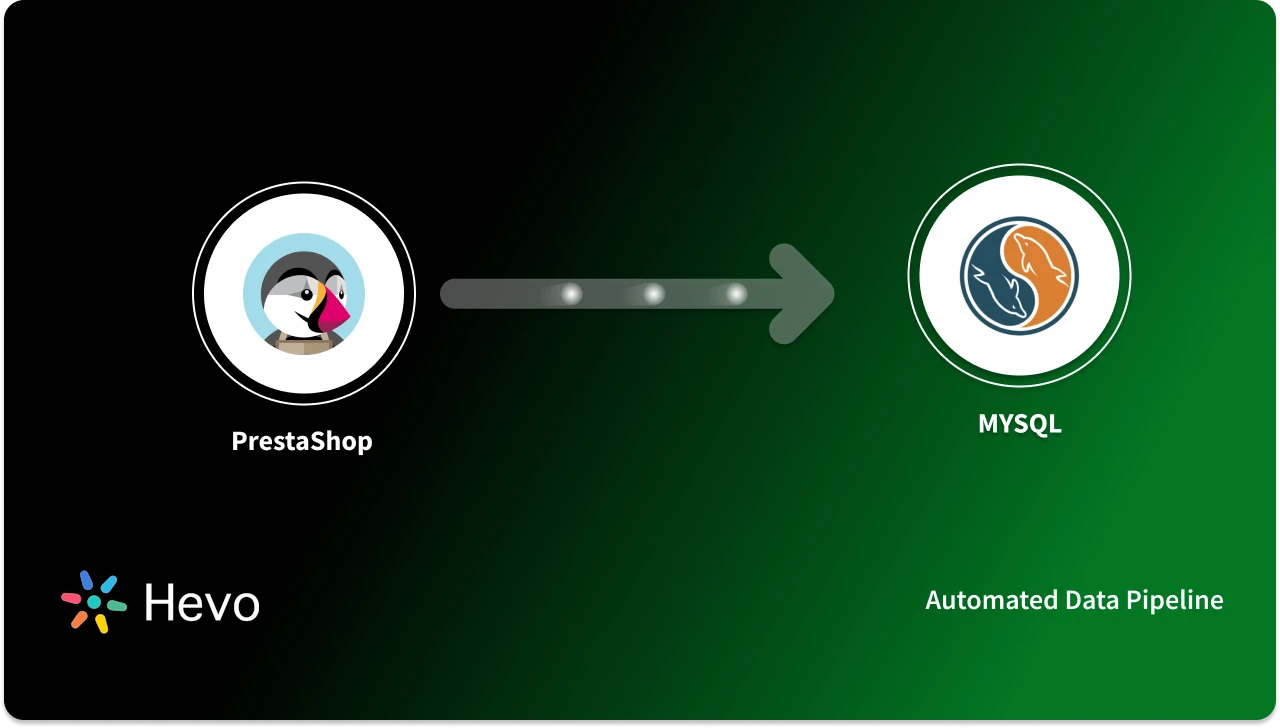 PrestaShop MySQL Connection: 2 Easy Methods - Learn | Hevo
