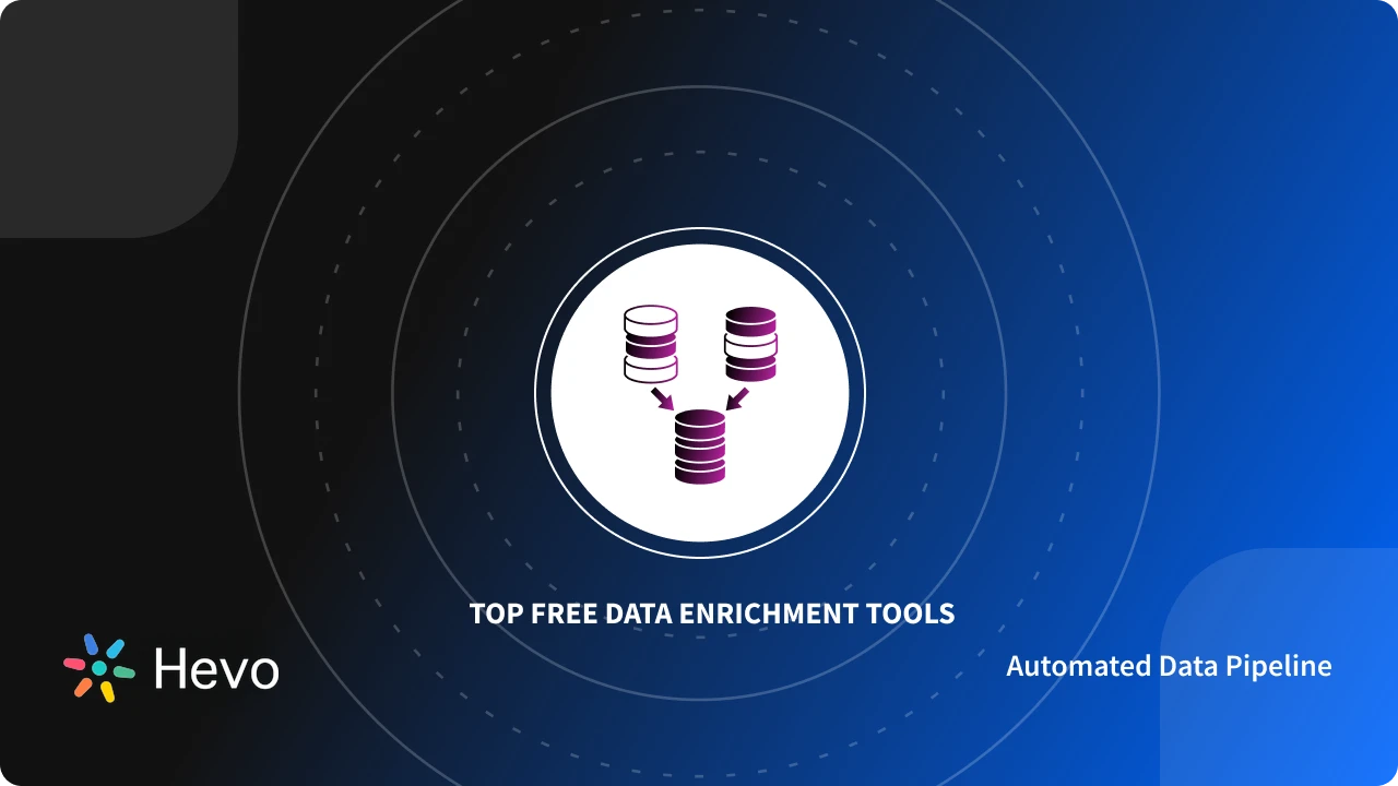Top 14 Free Data Enrichment Tools in 2024 - Learn | Hevo