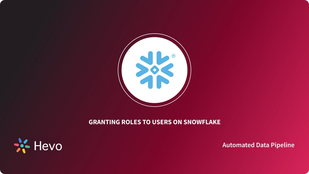 Snowflake Grant Role to User Simplified 101 | Hevo
