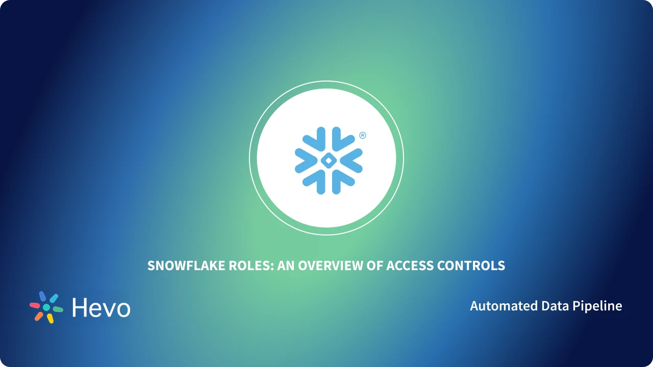 Snowflake Roles & Access Controls | Hevo